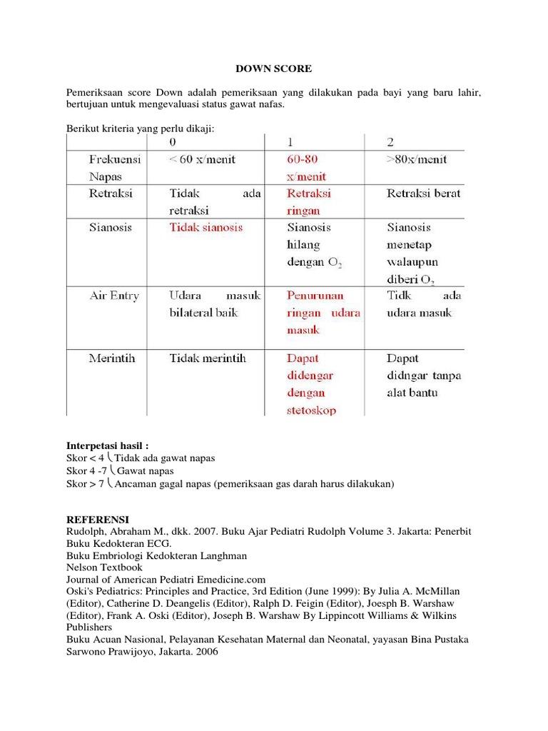Pemeriksaan Down Score Bayi Baru Lahir | PDF | Sains & Matematika