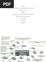 Linea Del Tiempo Sobre La Historia de La Ingenieria Industrial | PDF ...