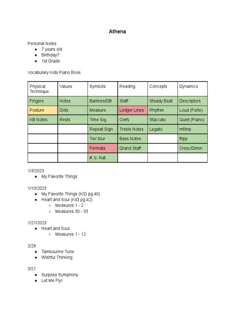 athena lesson notes | PDF
