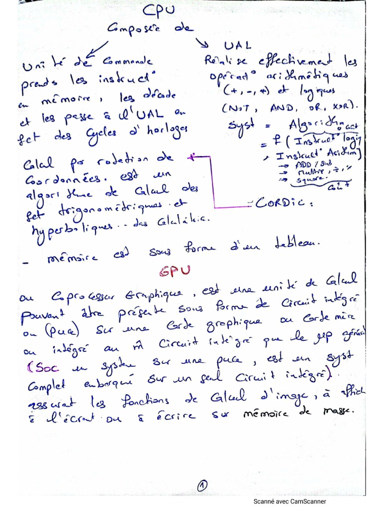 conception_pdf | PDF