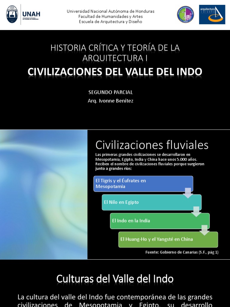 TEMA 7 - Valle Del Indo | PDF | río indú