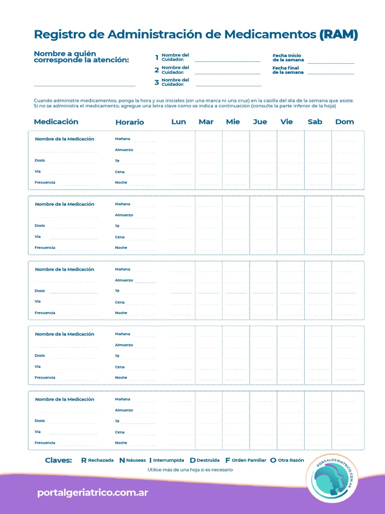 Planilla Medicacion | PDF