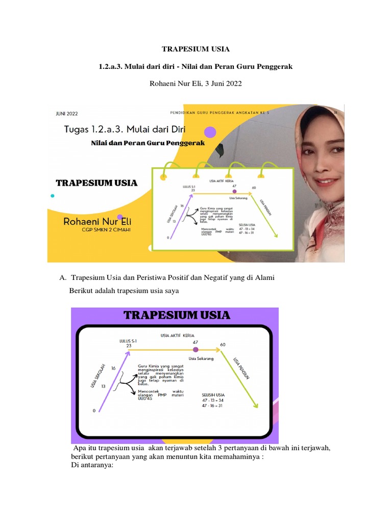 1.2.a.3 TRAPESIUM USIA - Rohaeni Nur Eli | PDF