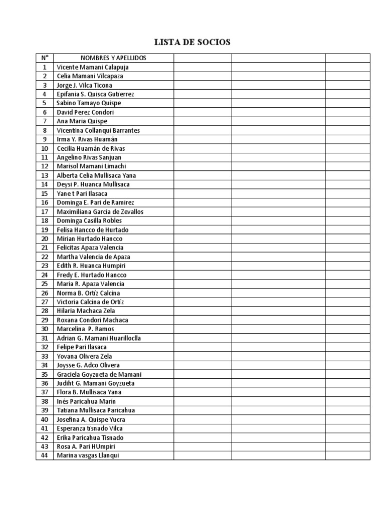 LISTA DE SOCIOS | PDF