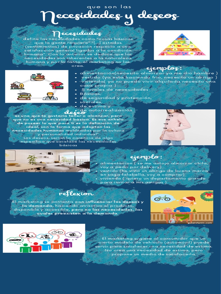 Necesidades vs. Deseos en Marketing | PDF | Marketing | Economias