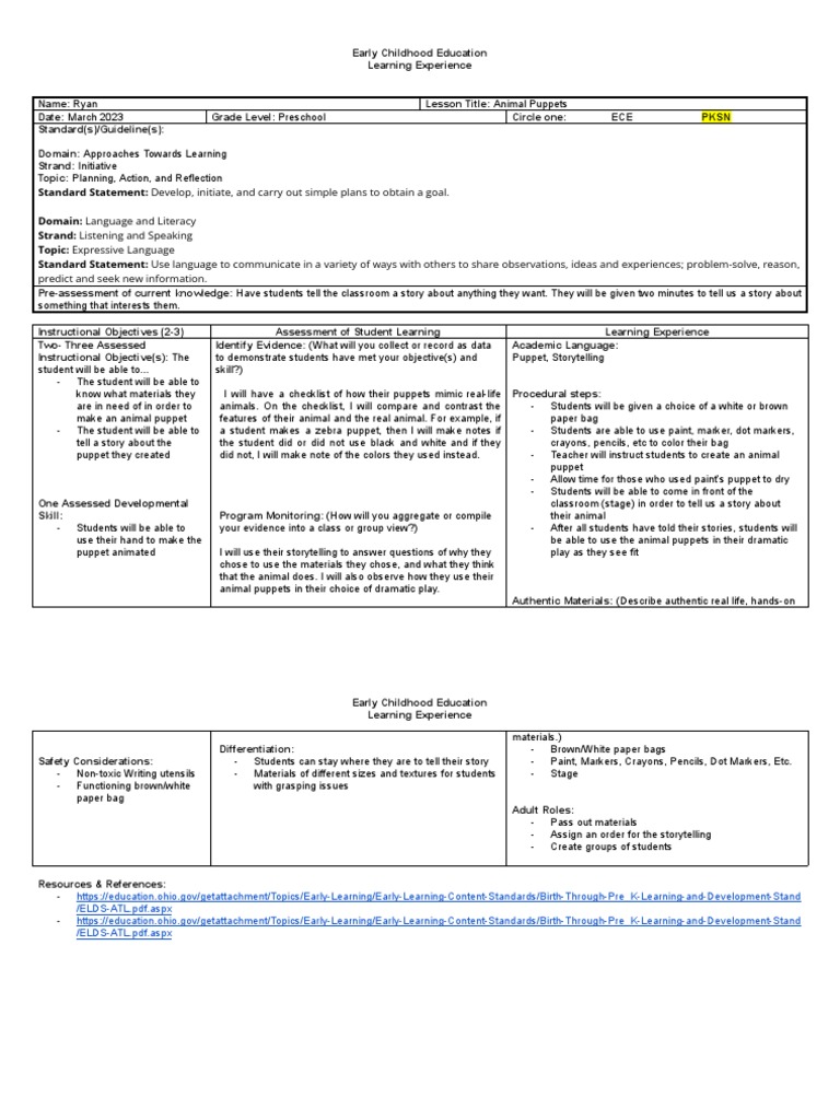 Drama Lesson Plan | PDF | Learning | Early Childhood Education