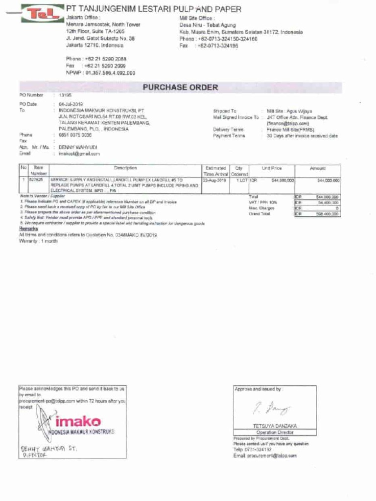 Contoh Rangkuman SPK | PDF