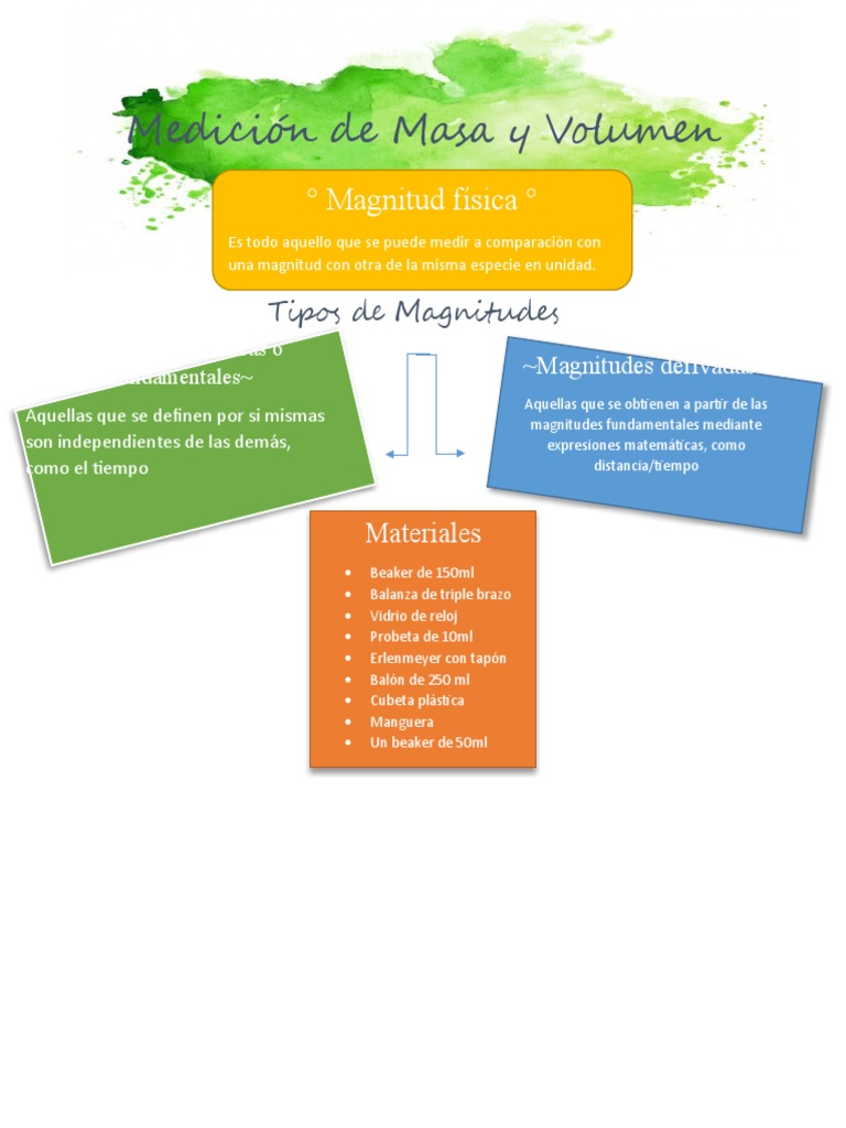 Medición de Masa y Volumen | PDF