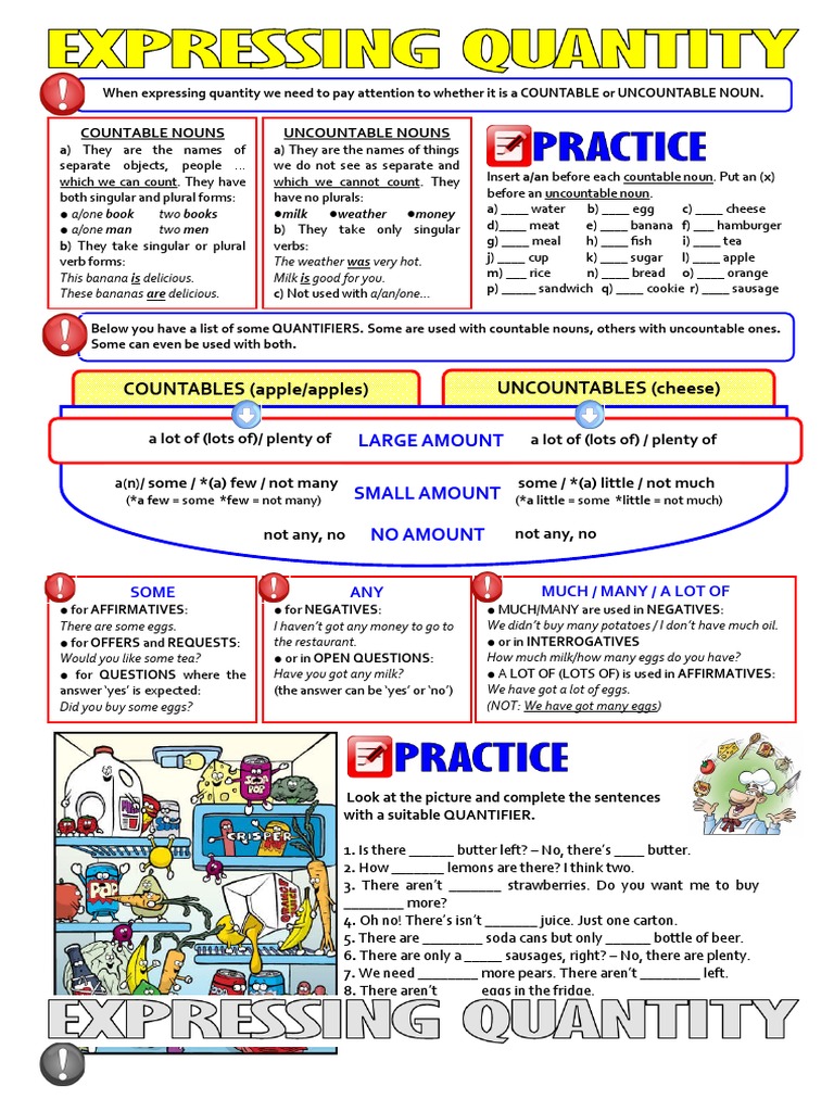 Quantifiers Countableuncountable Nouns Grammar Drills Grammar Guides ...