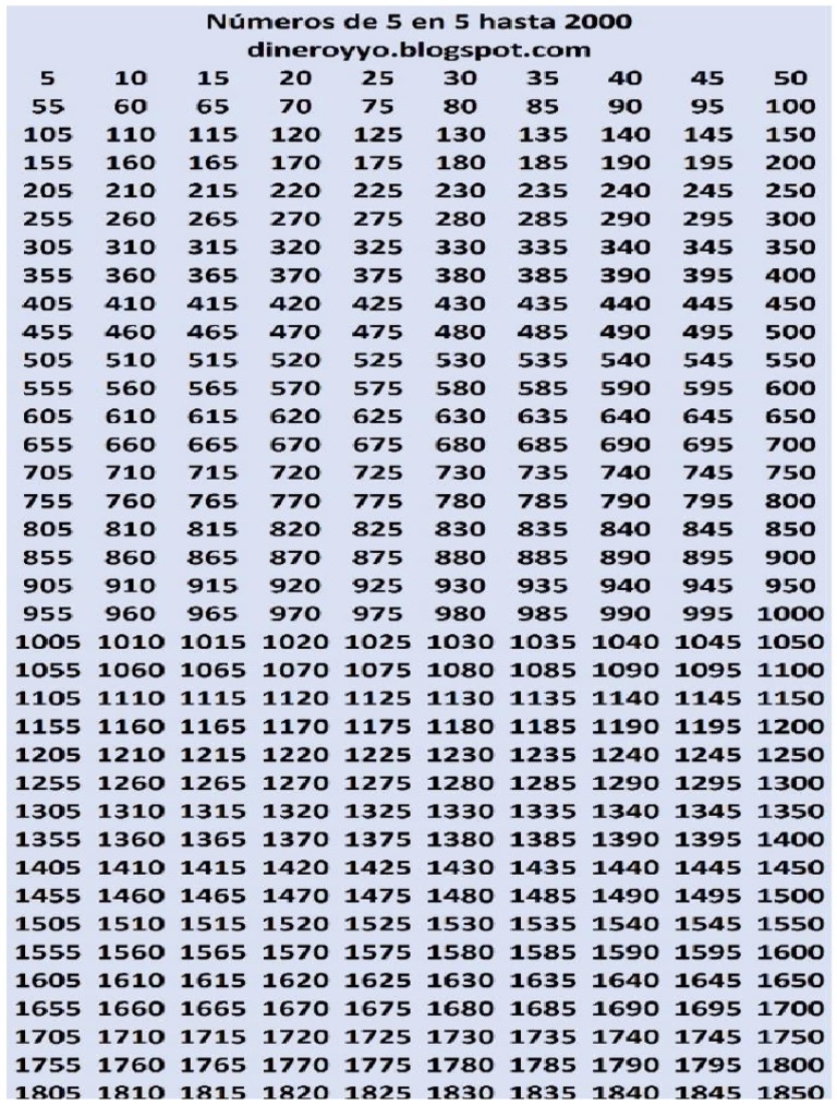 Numeros Del 0 Al 2000 | PDF