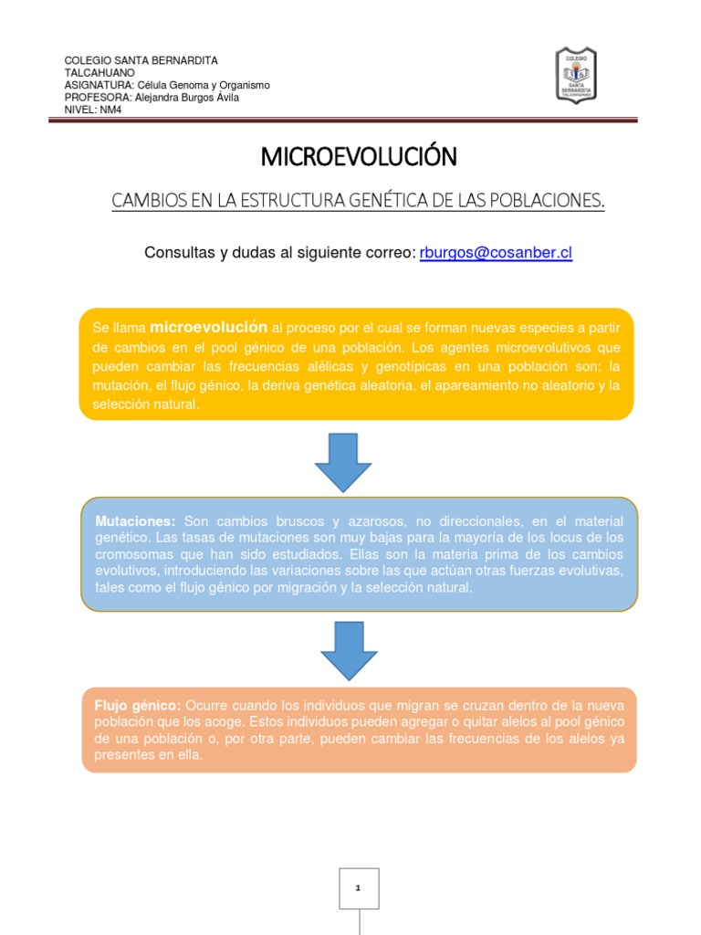Microevolución: Cambios en La Estructura Genética de Las Poblaciones ...