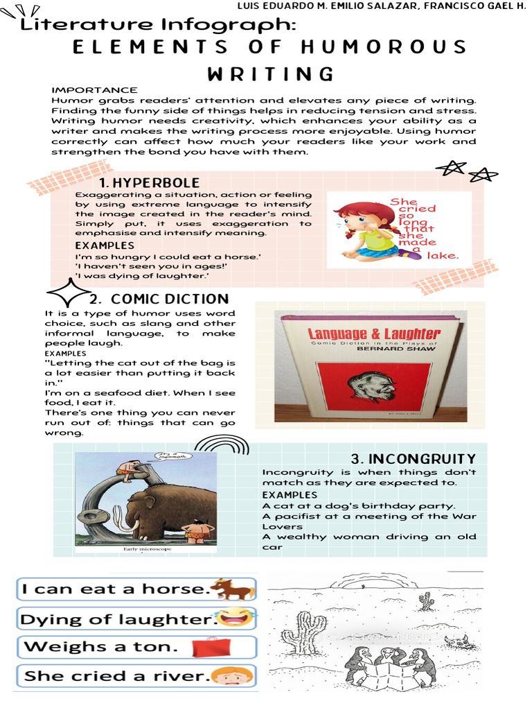 Elements of Humorous Writing: Literature Infograph | PDF