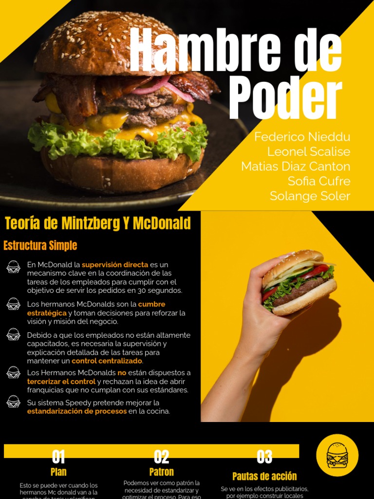 Hambre de Poder | PDF | Mc Donald's