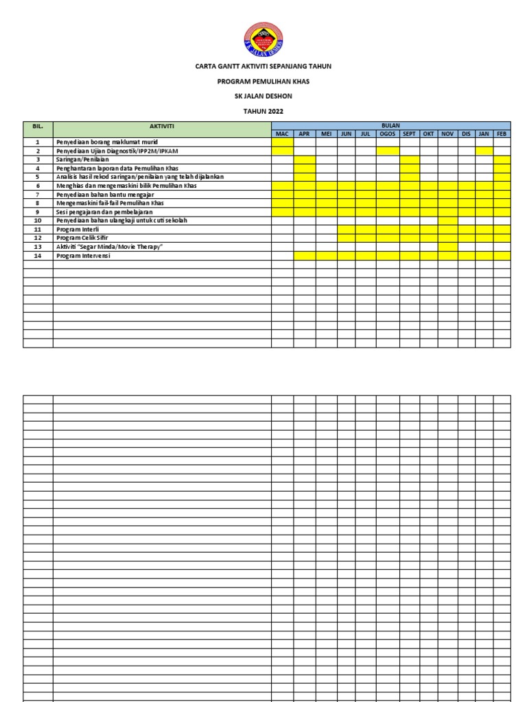 CARTA GANTT AKTIVITI PEMULIHAN KHAS 2022 | PDF