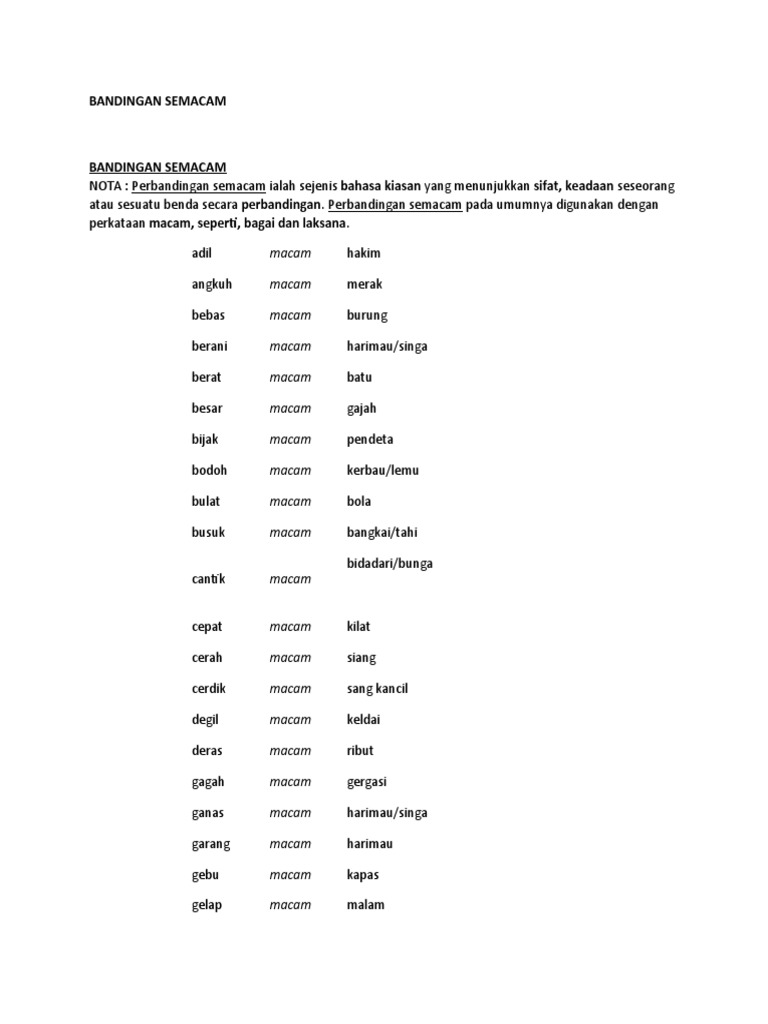 Bandingan Semacam Pdf 