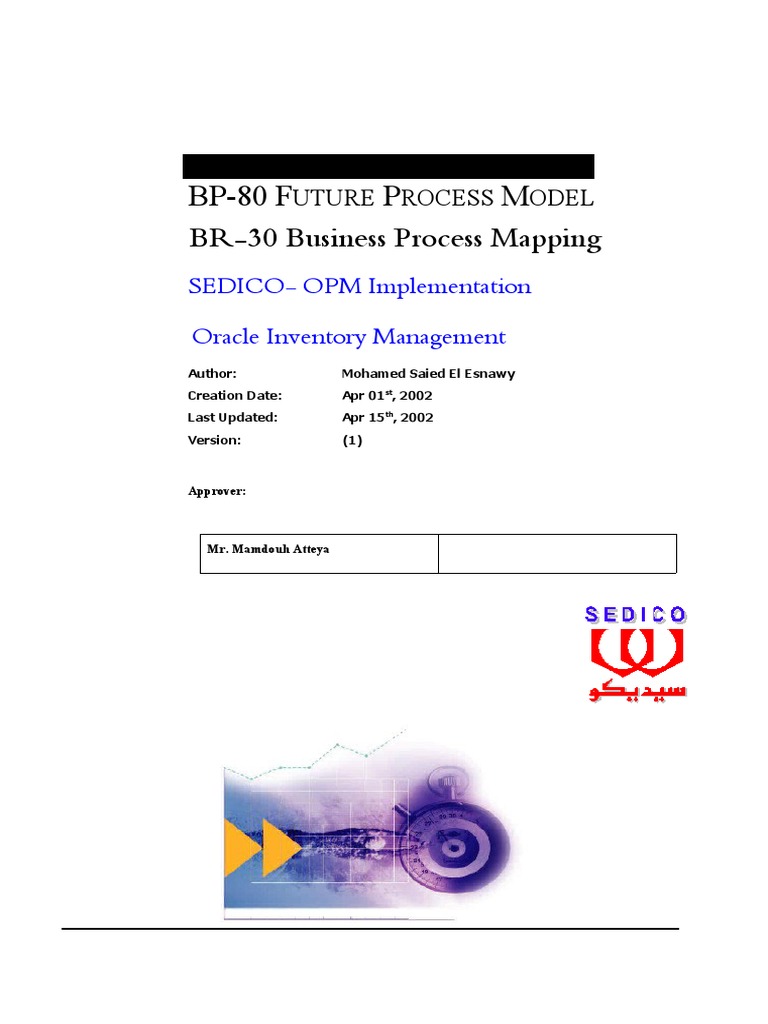 SEDICO OPM INV BusinessMapping V1 | PDF | Inventory | Cost