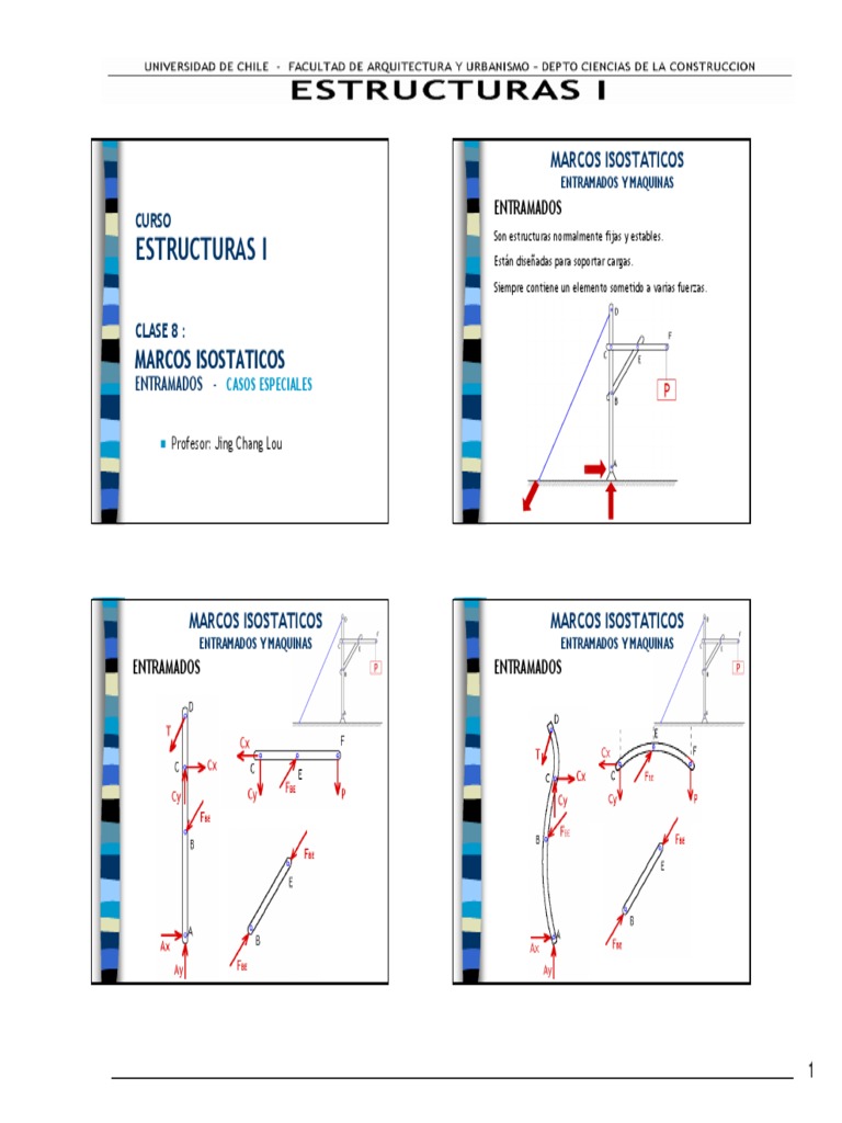 Marcos Isostáticos | PDF | Ingeniería mecánica | Ingeniería