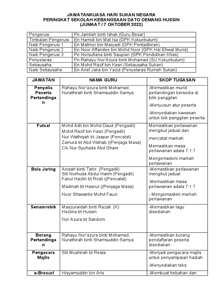 AJK HARI SUKAN NEGARA | PDF