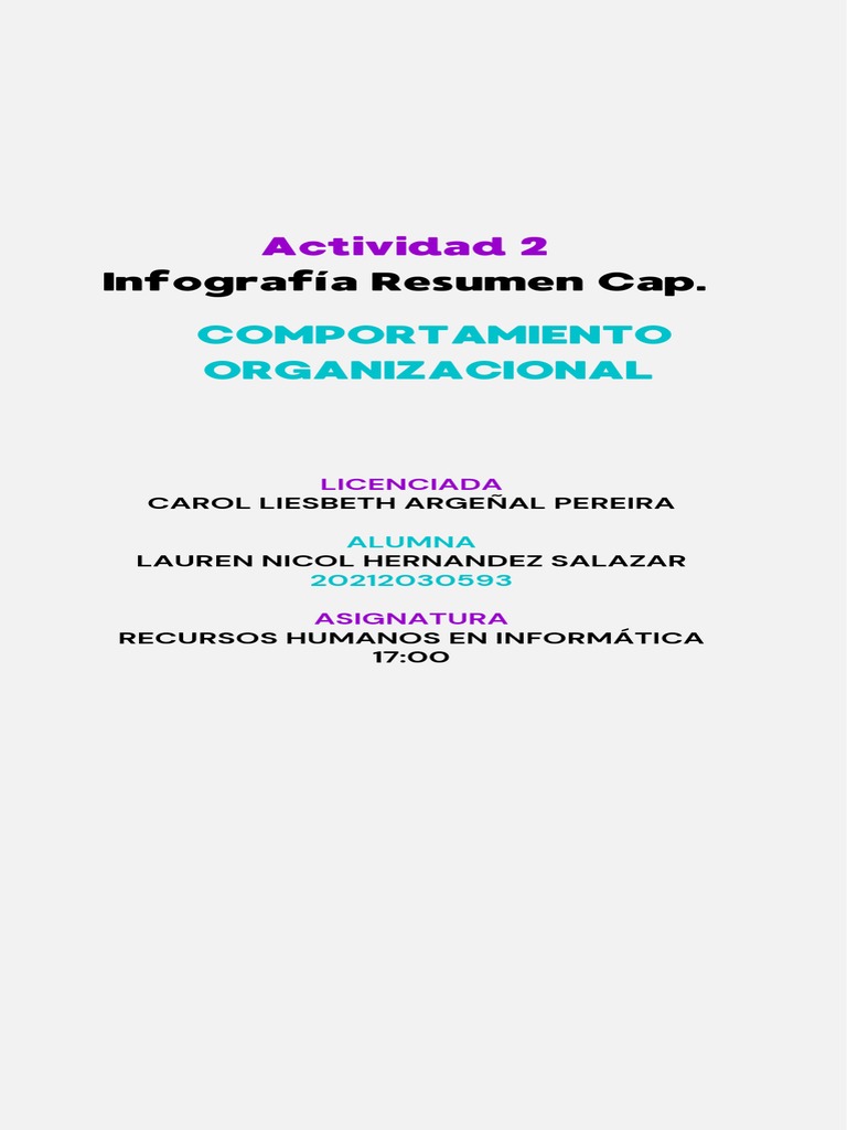 Infografía Resumen Cap.: Actividad 2 | PDF | Comportamiento | Ciencia cognitiva