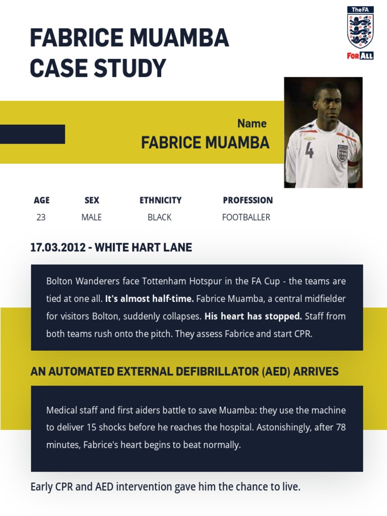 Fabrice Muamba Case Study | PDF Fabrice Muamba Case Study | PDF