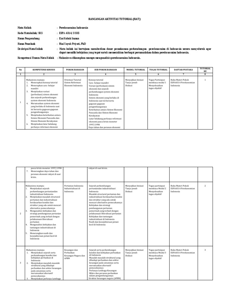 Espa4314 Rancangan Aktivitas Tutorial | PDF