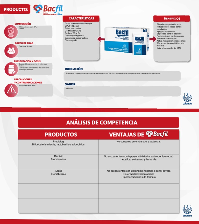 Bacfil Gaby | PDF | Obesidad | Especialidades Medicas