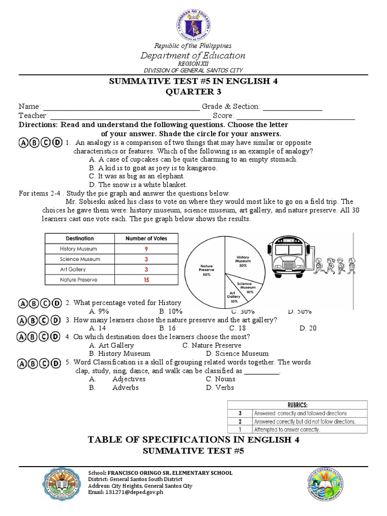 English4 Q3 ST5 Tos | PDF | English Language | Languages