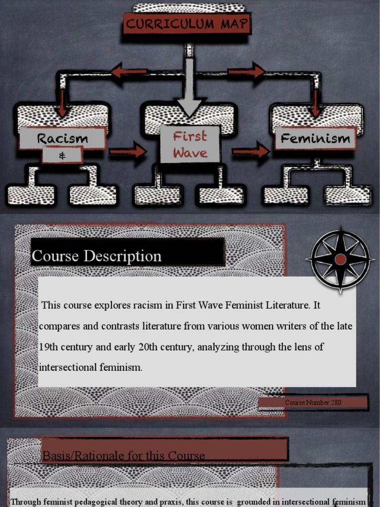 Curriculum Construction: Course Mapping | PDF | Intersectionality ...