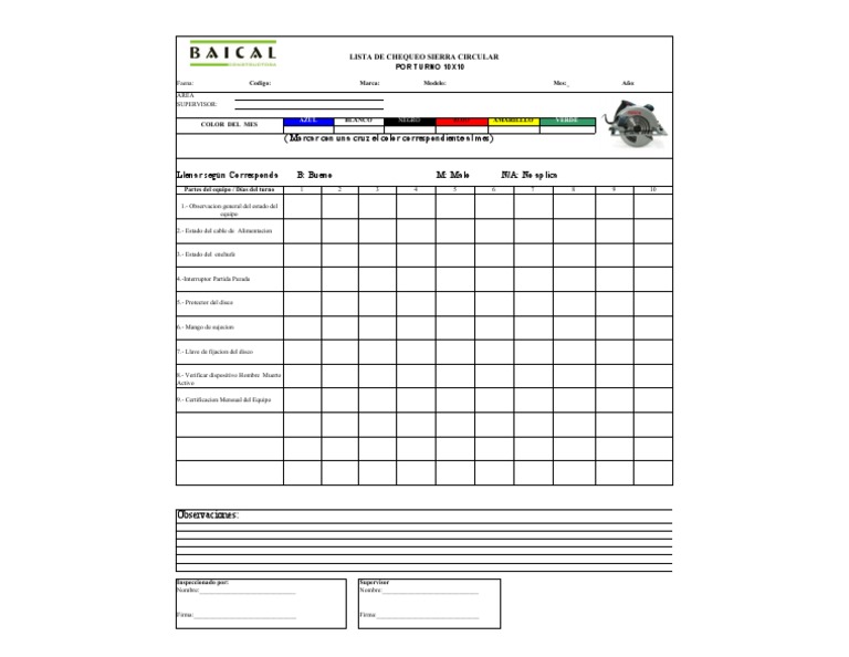 Check List Sierra Circular | PDF