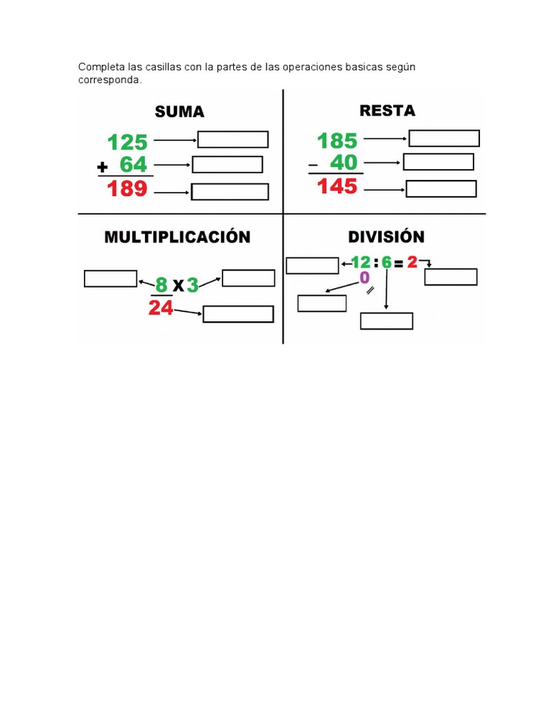 Completa Las Casillas Con La Partes de Las Operaciones Basicas Según ...
