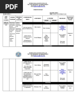 Curriculum Map in Mapeh (Music, Arts, P.E., Health) Grade 8 First ...