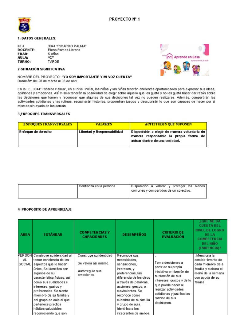 PROYECTO Yo Soy Importante | PDF | Educación de la primera infancia ...