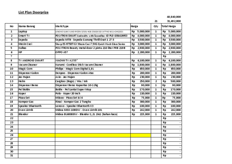 Doorprize 1 | PDF | Personal Computing | Consumer Electronics