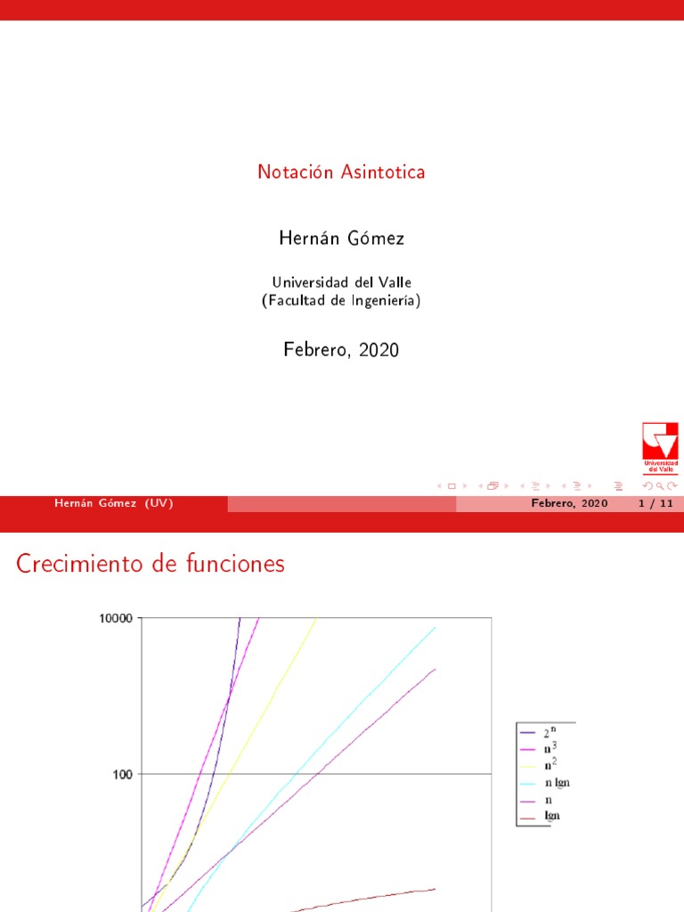 Notación Asintótica en Algoritmos | PDF | Métodos y materiales de enseñanza