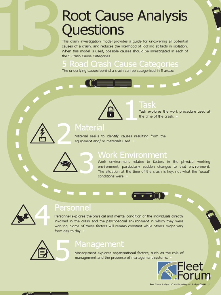 13 Root Cause Analysis Questions | PDF | Personal Protective Equipment | Safety