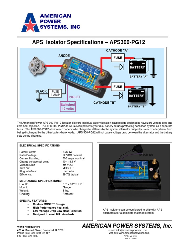 APS 300-PG12 Isolater | PDF