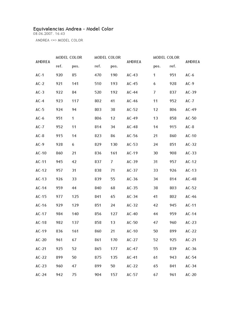 Equivalencias de colores Andrea-Model | PDF | Tecnología
