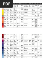 GW Paint Conversion Chart 2024 | PDF