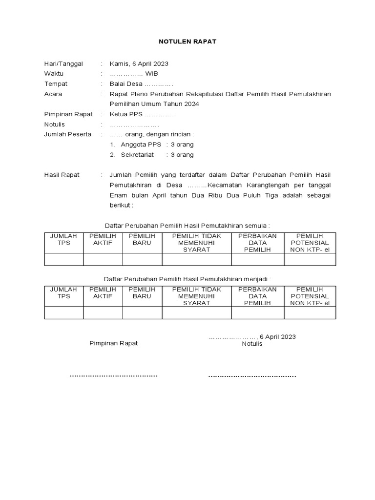 Notulen Rapat Pleno Perubahan PPS DPHP Karangtengah 06042023 | PDF