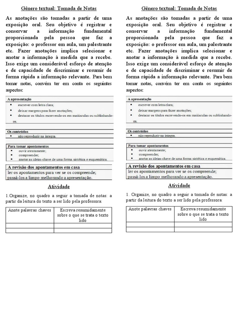 Gênero Textual Tomada de Notas | PDF | Psicologia | Depressão