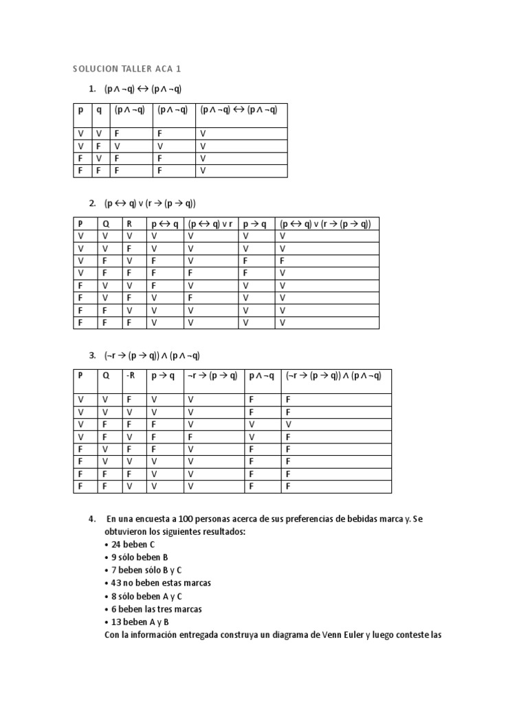 Solucion Taller Aca 1 Logica y Pensamiento Matematico | PDF