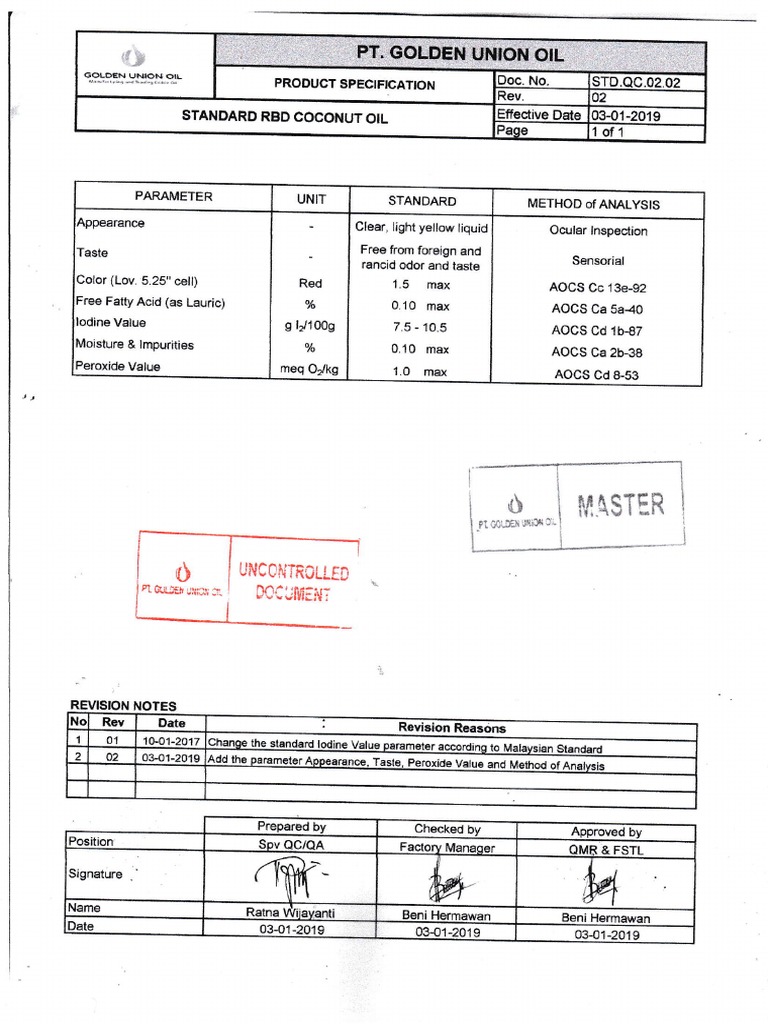 Product Spec Standard RBD CNO | PDF