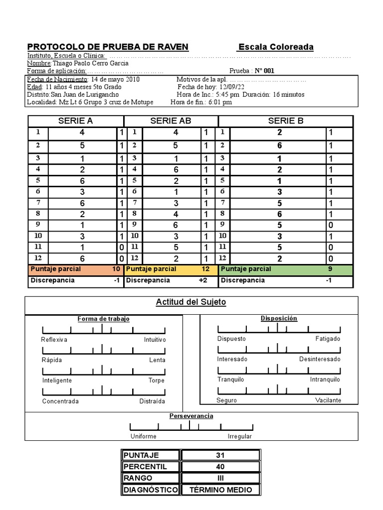 Informe Test Raven Escala Especial Niños | PDF | Inteligencia | Cognición