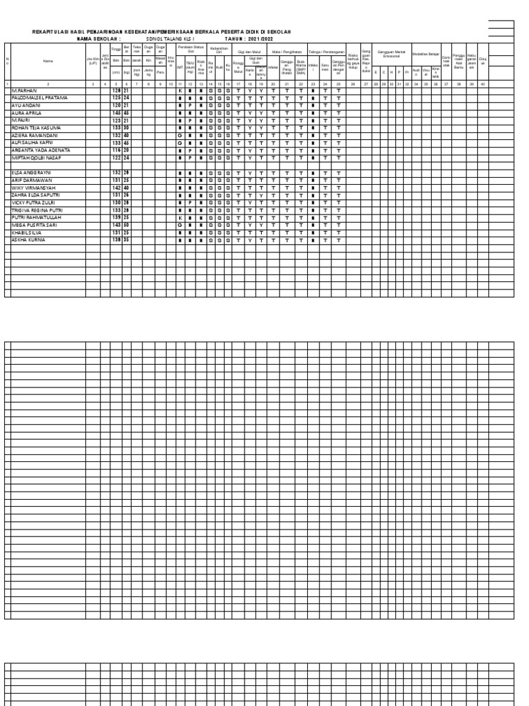 Form Penjaringan SD 2023 | PDF