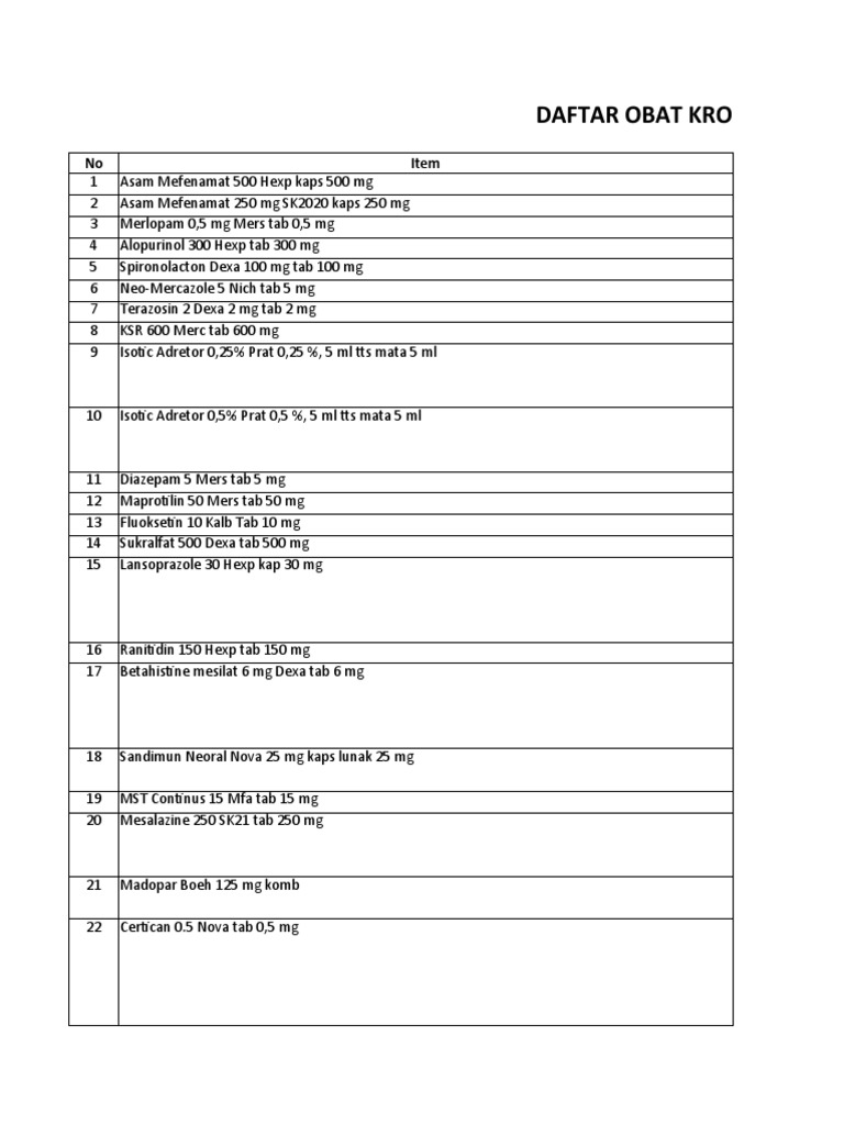 Update Obat Kronis Prb Kronis Kemoterapi Agustus 2022 Pdf