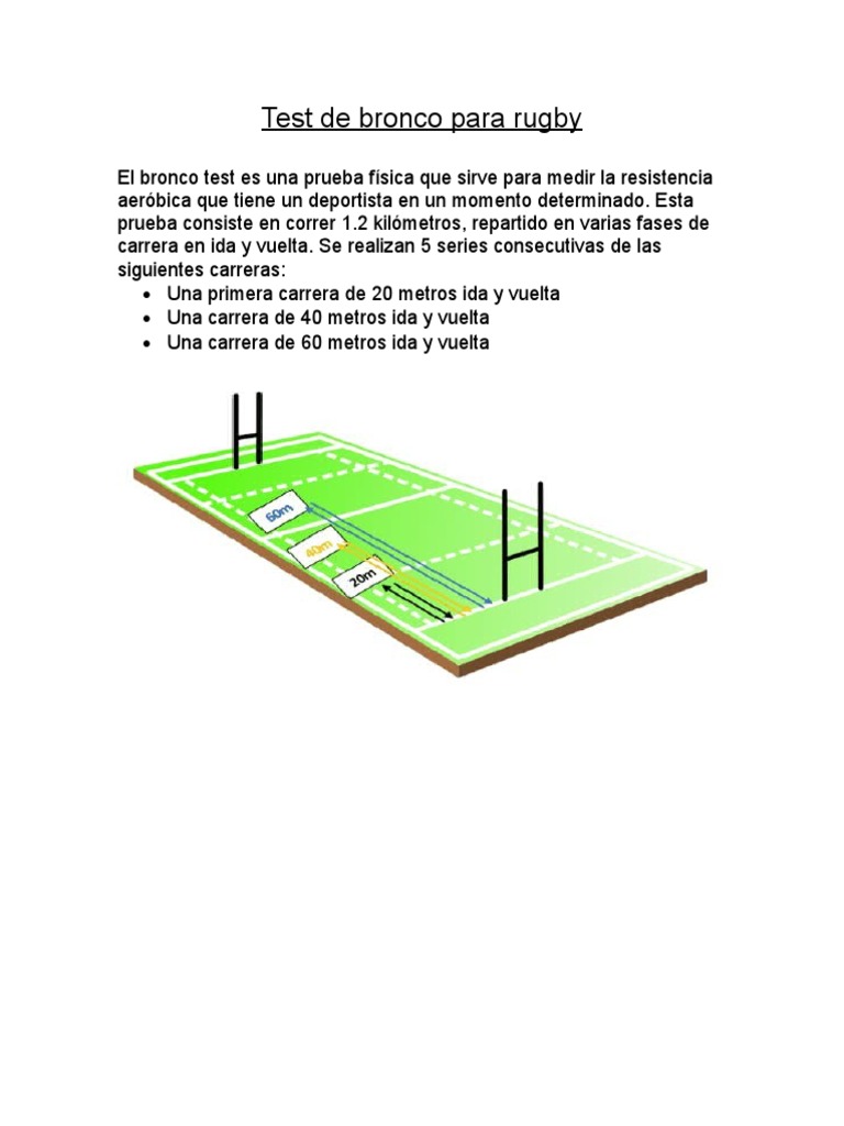 Test Bronco: Mide Resistencia en Rugby | PDF