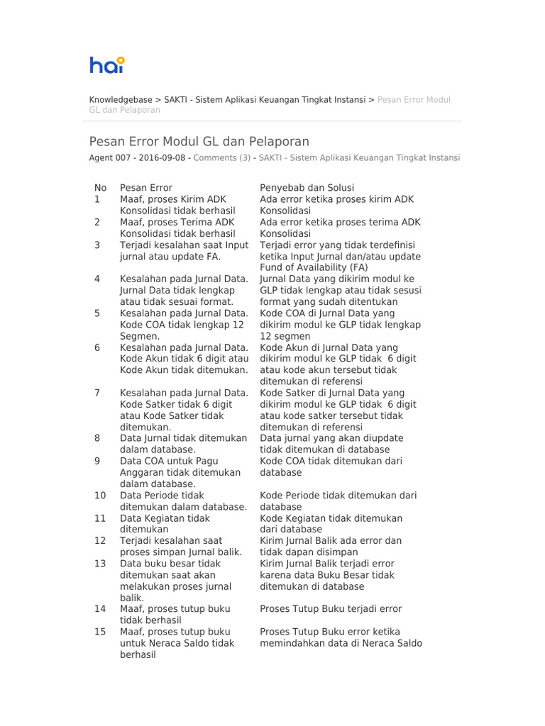 Pesan Error Modul GL Dan Pelaporan | PDF