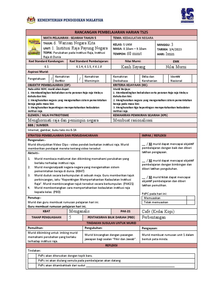 M3 ISNIN - ROSNAINI BINTI MOHD RAPI KPM-Guru | PDF