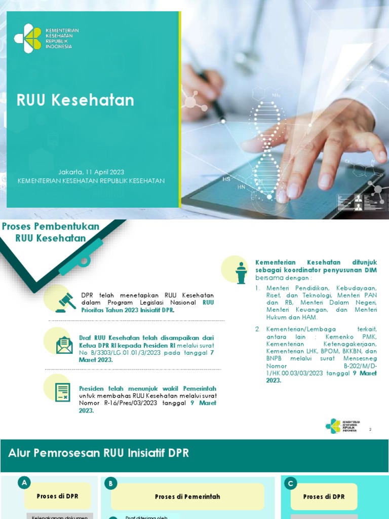 Sdy Ombusman Ruu Kesehatan | PDF
