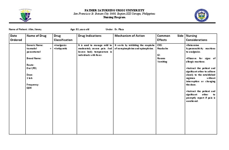 DS Paratram | PDF | Analgesic | Diseases And Disorders